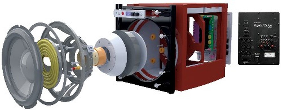 Dissecting the SUB: Low-End Transduction Anatomy [05/18/16]