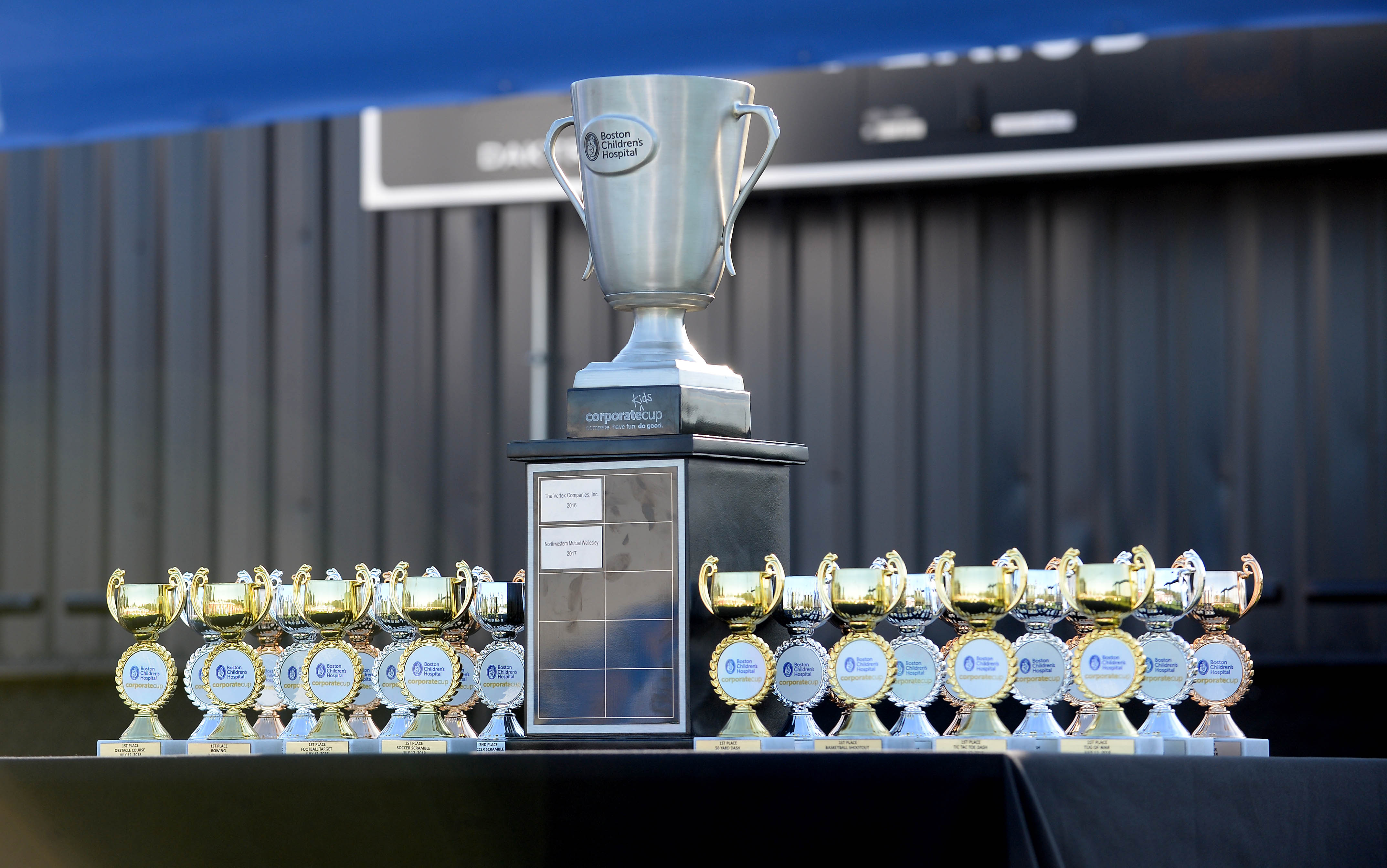 Boston Children's Hospital's Corporate Cup [07/17/19]