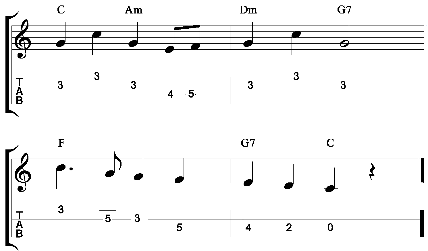 ONLINE Ukulele Pluck & Strum Series Winter 2020 [11/23/20]